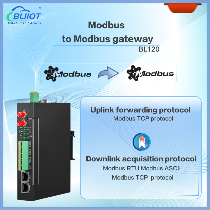 BL120 Modbus ASCII to Modbus TCP Gateway BL120 Modbus ASCII to Modbus TCP Gateway